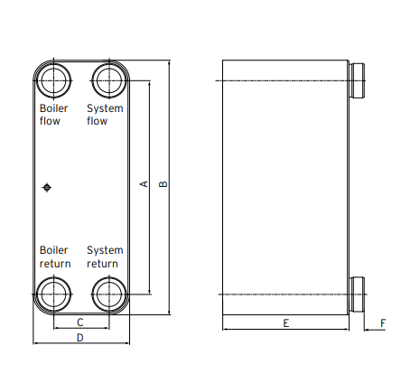 Vaillant 120kW Insulated plate heat exchanger set