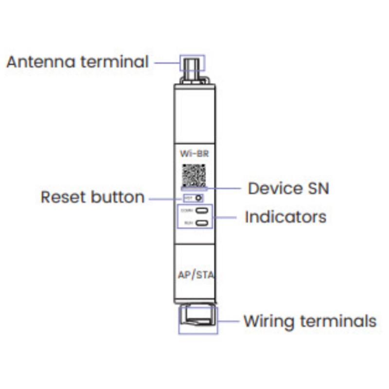 Fox ESS Smart Gateway Wireless Bridge for 1ph CHINT meter